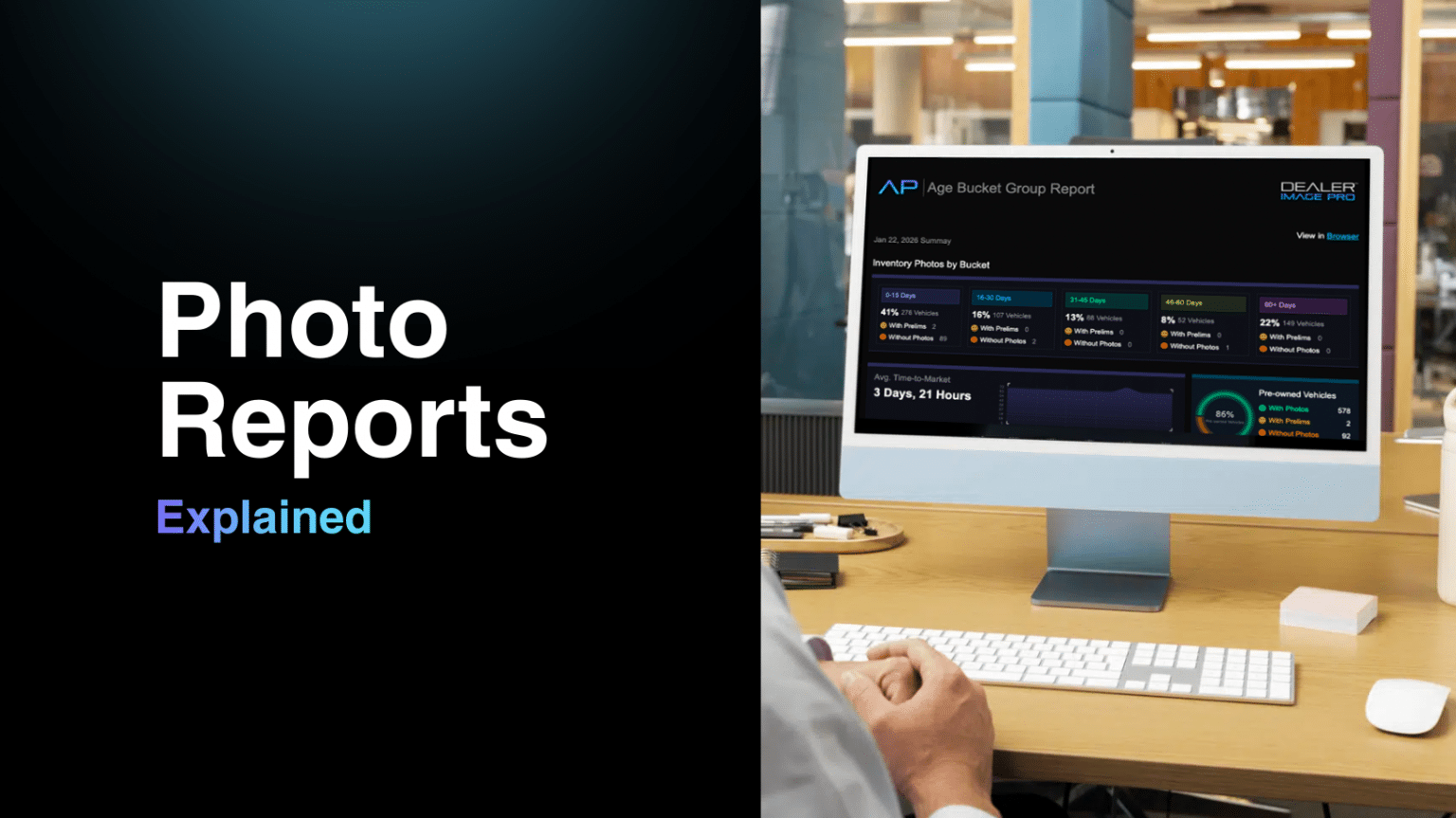 Our Photo Reports, Explained | Dealer Image Pro